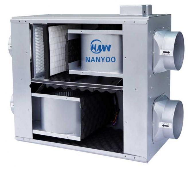 Dual Direction Ventilation Duct Fan